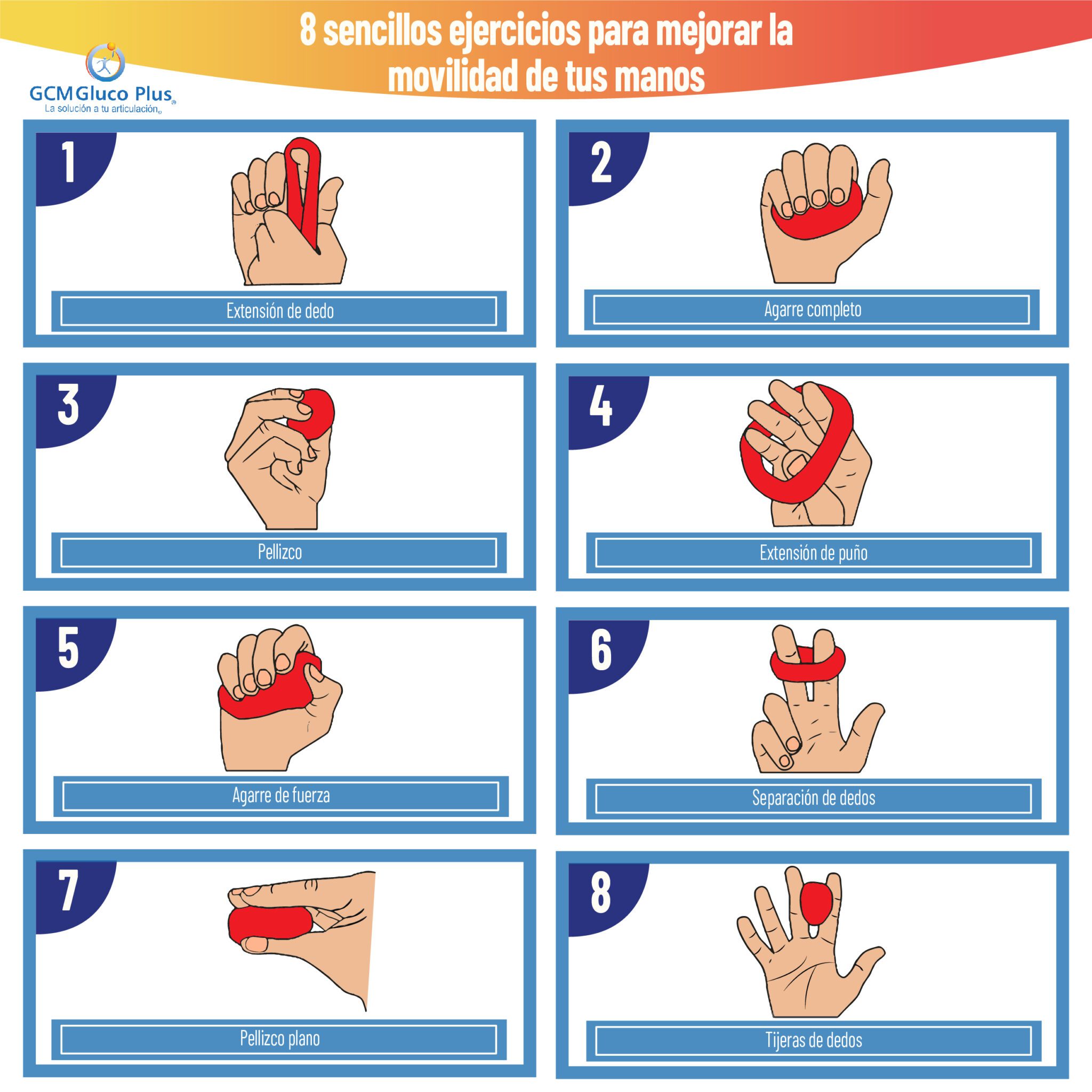 Ejercicios de Manos - Artrosis- Tratamiento GCM GlucoPlus